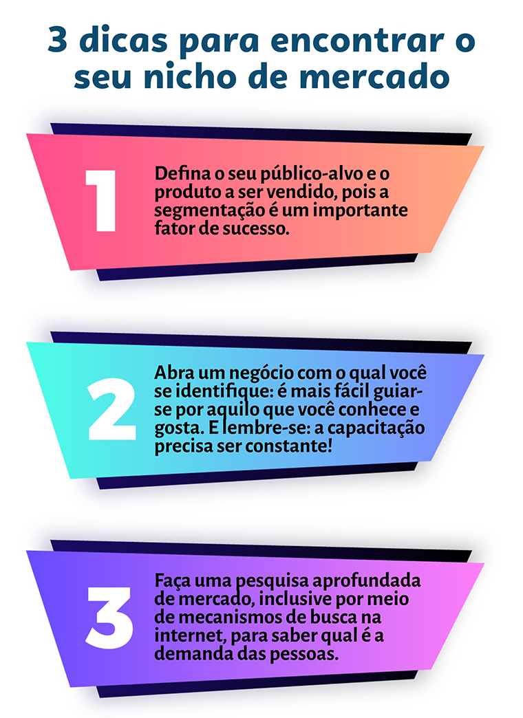 Criando uma marca: nicho de mercado - Sebrae